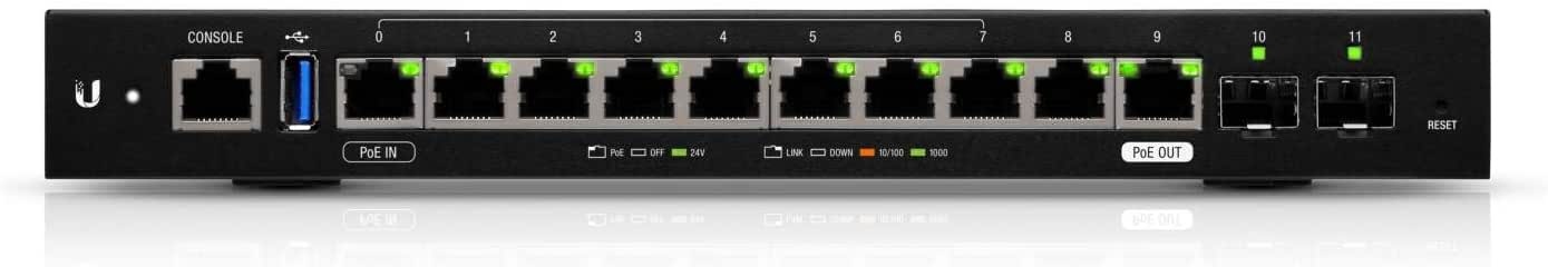 Amazon.com: Ubiquiti Networks 12-Port EdgeRouter 12 Advanced Network ...