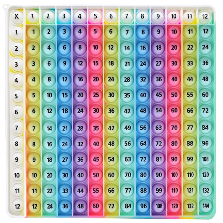 Rainbow Multiplication Table Pop Fidget Toy, Educational Math Learning ...