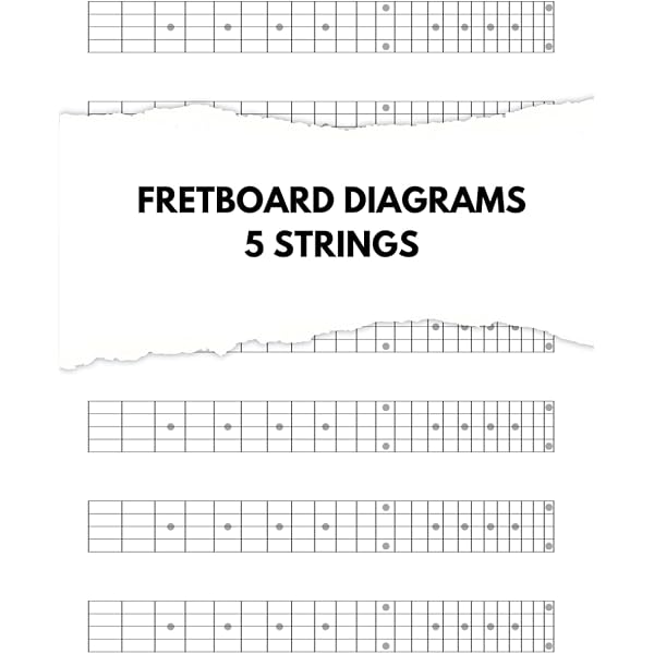 Blank Guitar Fretboard Worksheet