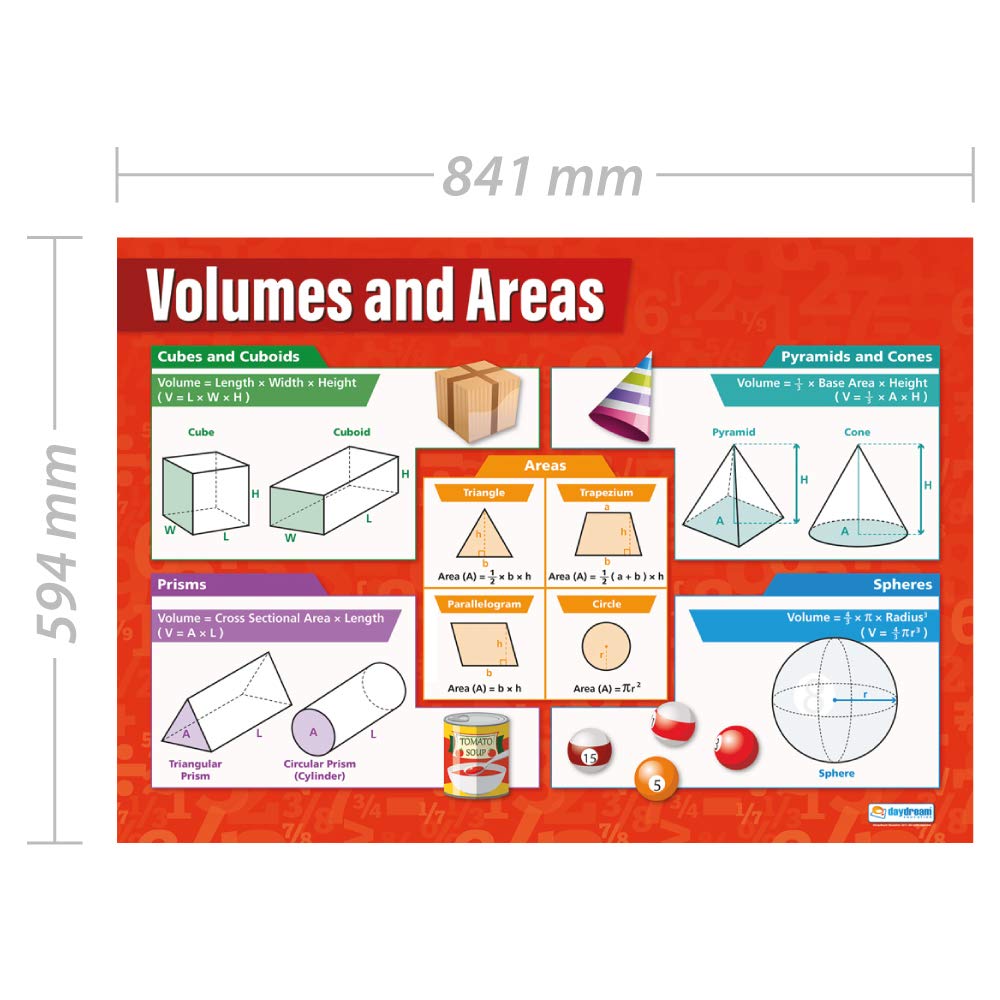 Volumes and Areas | Maths Charts | Gloss Paper measuring 594 mm x 850 ...