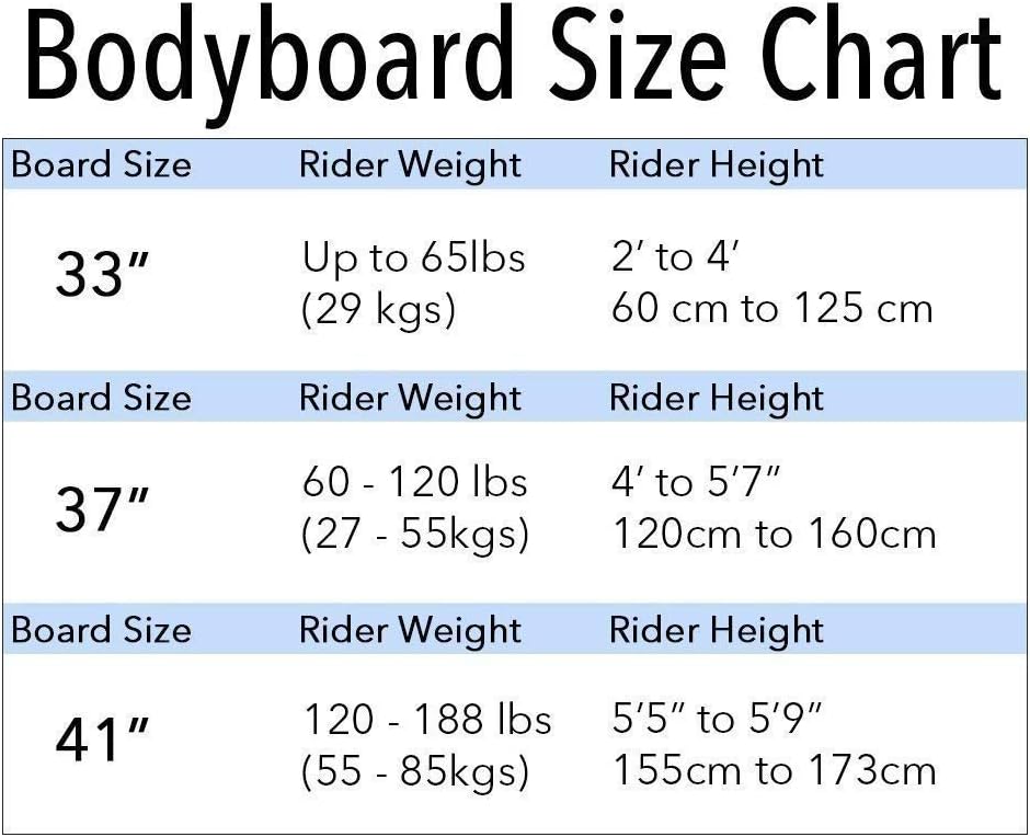 Best Bodyboards For Beginners Skilled Outdoors best-bodyboards-for-beginners-skilled-outdoors