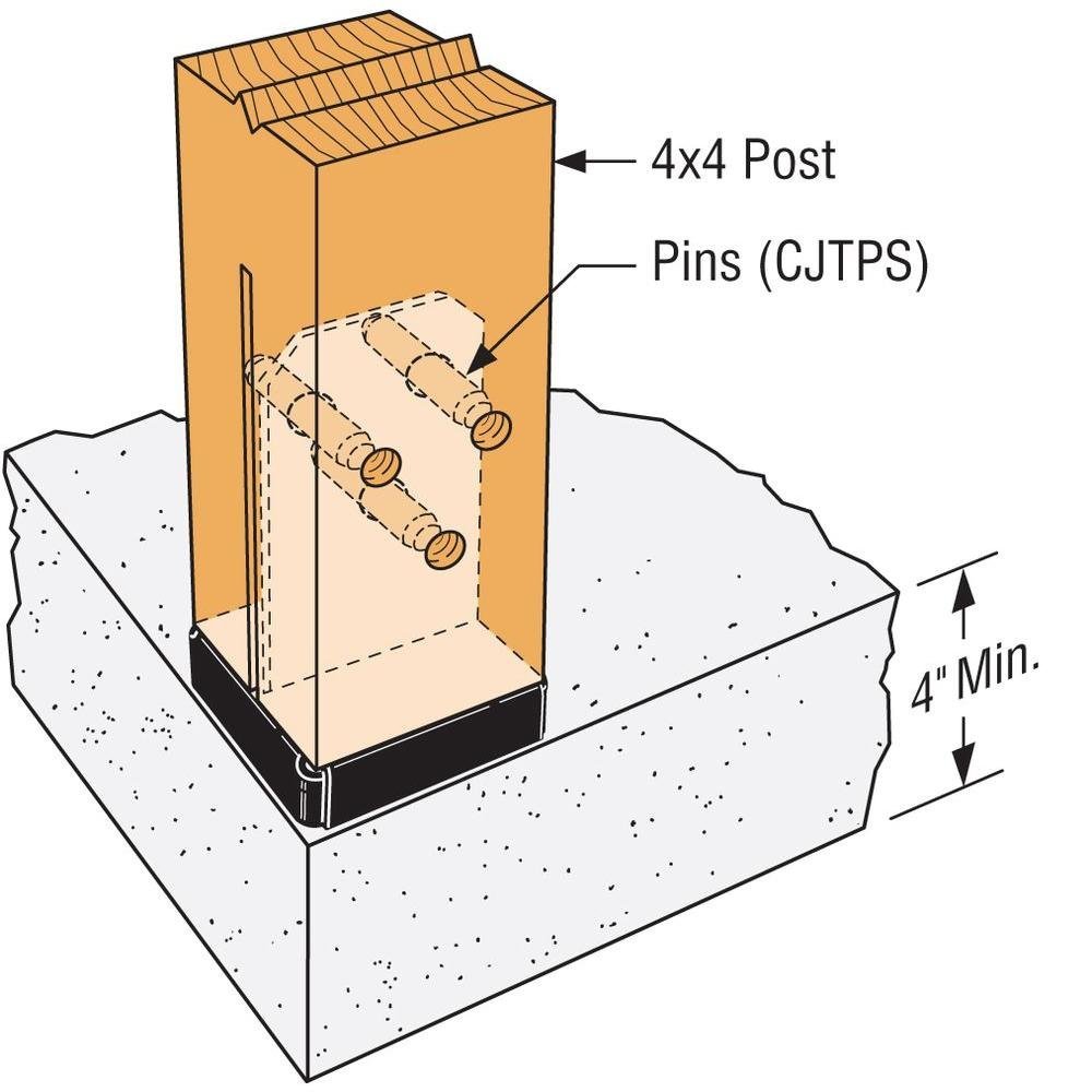 Mua Simpson Strong Tie CPT88Z ZMAX Galvanized 8x8 Concealed Post Base 6 ...