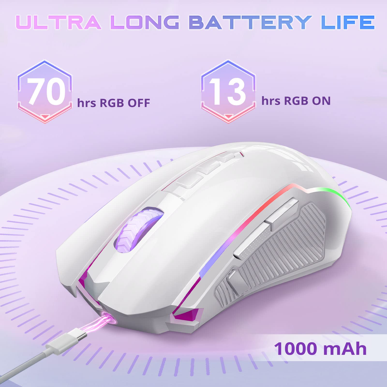 Mua Redragon Wireless Gaming Mouse with RGB Backlit, 8000 DPI, with ...