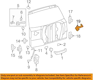 Amazon.com: Toyota 68650-0R010 Door Check Assembly: Automotive