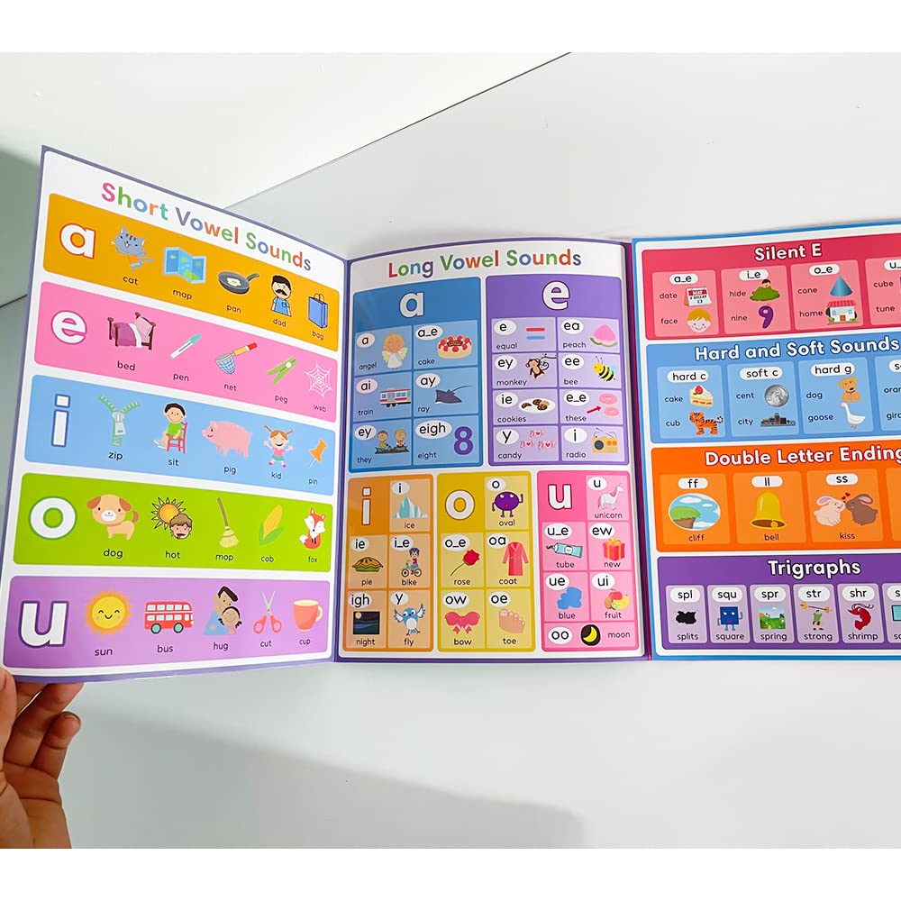 Learning Charts For Toddlers 1-3 Lachilly My First Phonics Chart ...