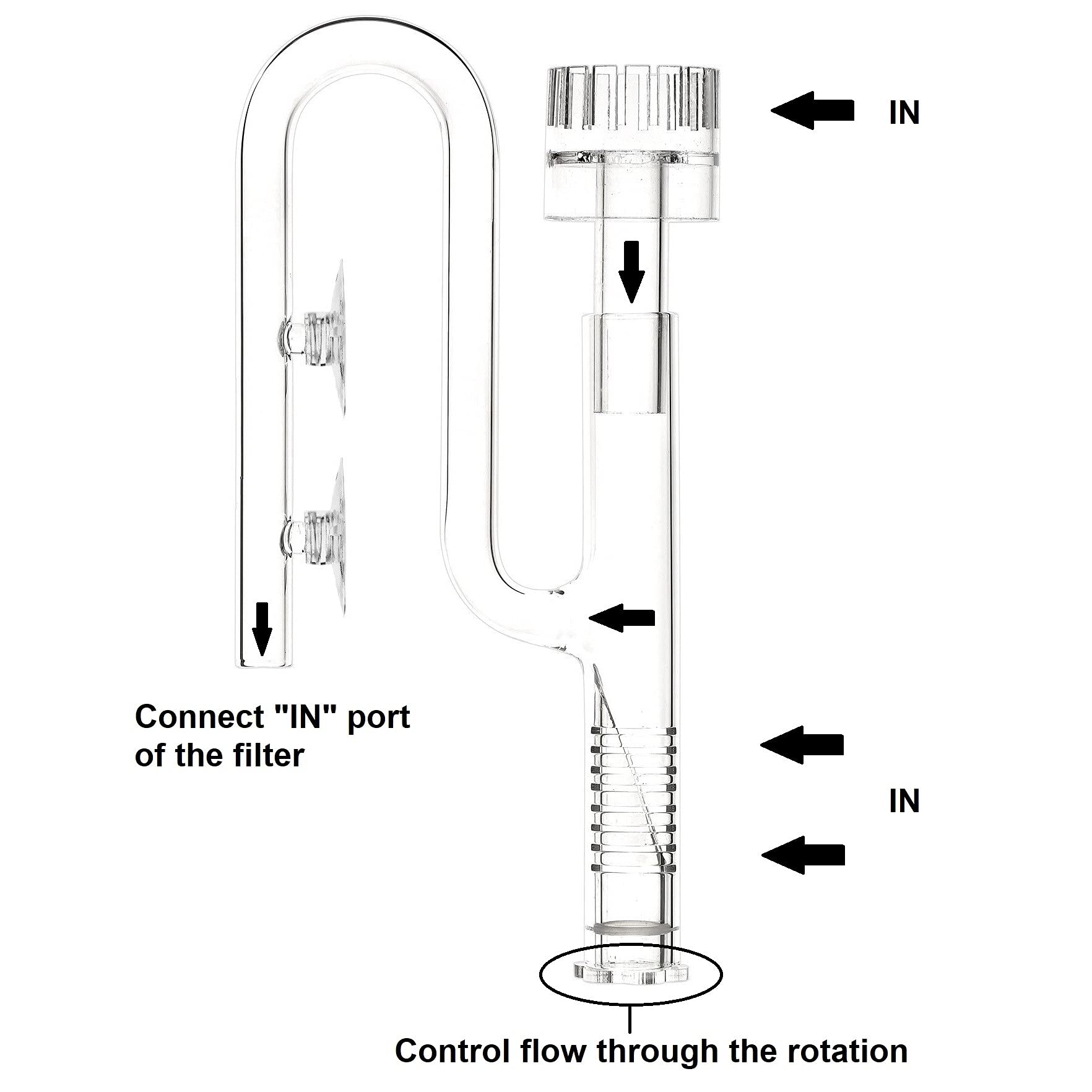 Mua JARDLI Glass Lily Pipe Mini Outflow & Inflow with Surface Skimmer ...