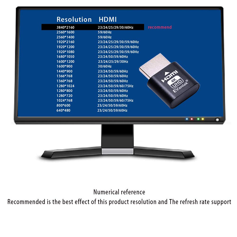 Mua EVanlak HDMI Dummy Plug Headless Ghost Display Emulator Premium ...