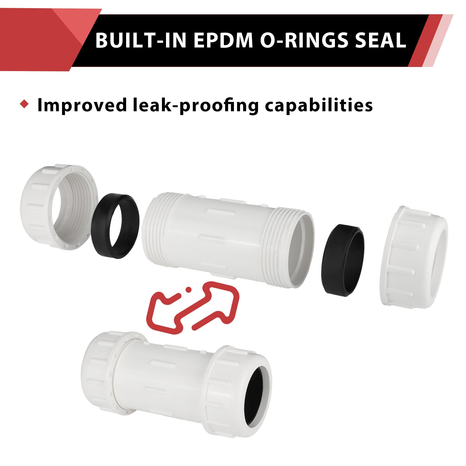 (Pack Of 4) EFIELD 3-Inch PVC Compression Coupling, Schedule 40, Quick ...