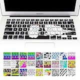 Anti-Cat Keyboard Cover - The Green Head