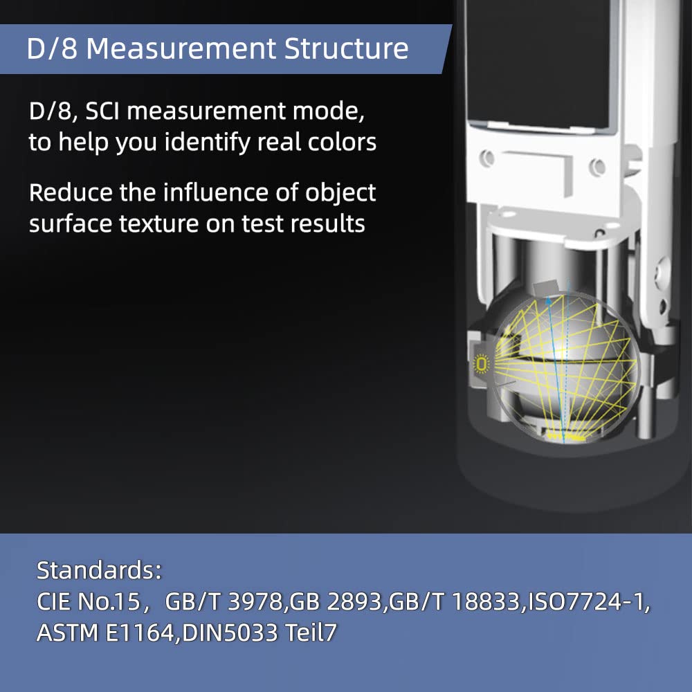 Mua Integrating Sphere Colorimeter, D/8 Structure,8mm Caliber,Universal ...
