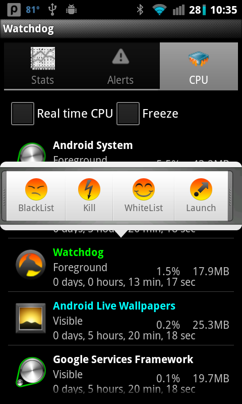 Watchdog Task Manager:Amazon.com:Appstore for Android