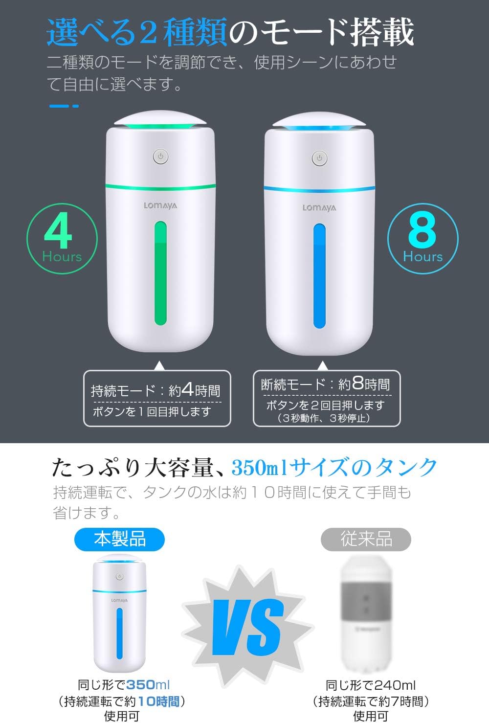 Lomaya LOMAYA MagicX 取扱説明書・レビュー記事 - トリセツ