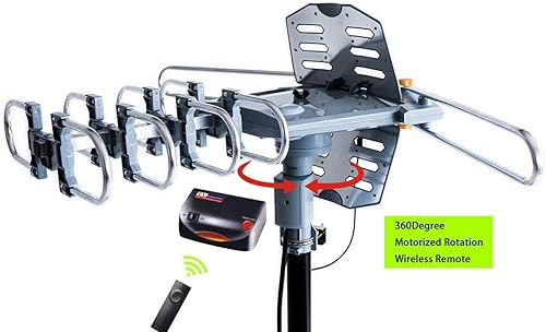 13 Best Attic Antennas Reviewed + Guide