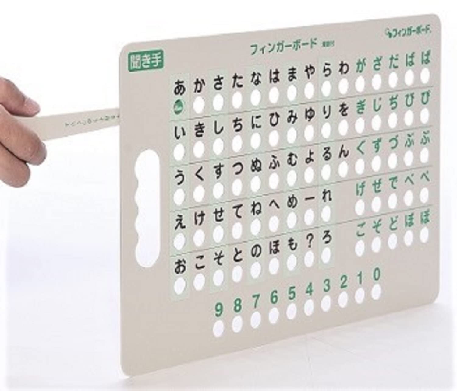 Mua Finger Board with Turbid Sound Chart, Language Disorders, Includes ...