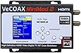 Amazon.com: VECOAX MINIMOD-2 | HDMI TO COAX MODULATOR to distribute ...