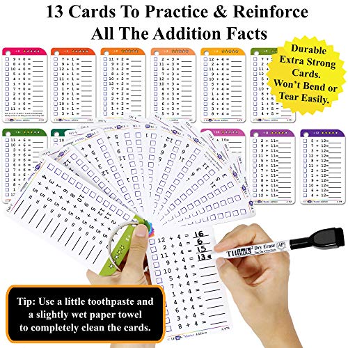 Buy Think2Master Addition, Subtraction & Alphabet, Sight Words, Phonic ...