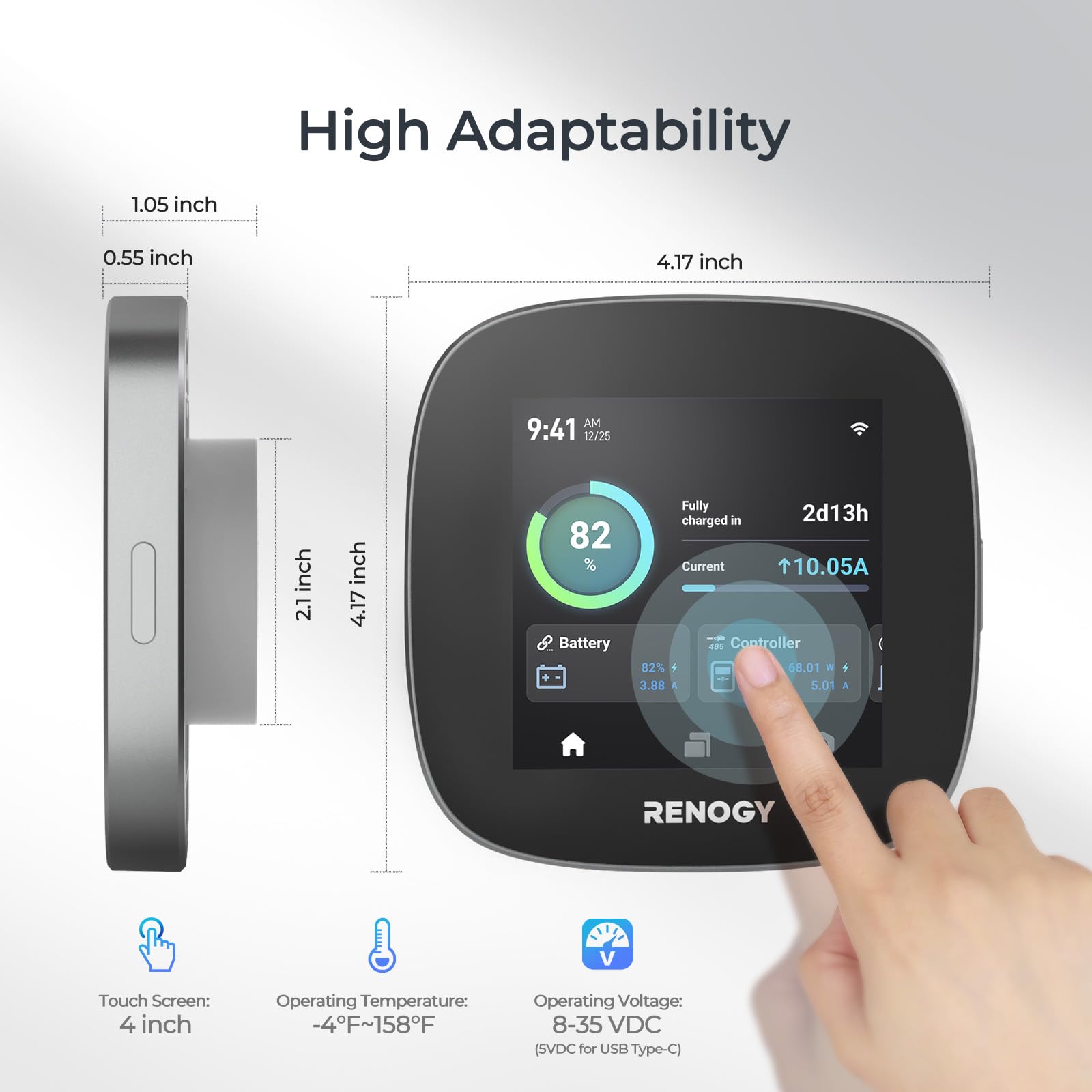 Renogy ONE Core: All-in-one Off-Grid Energy Monitoring Panel, Battery ...