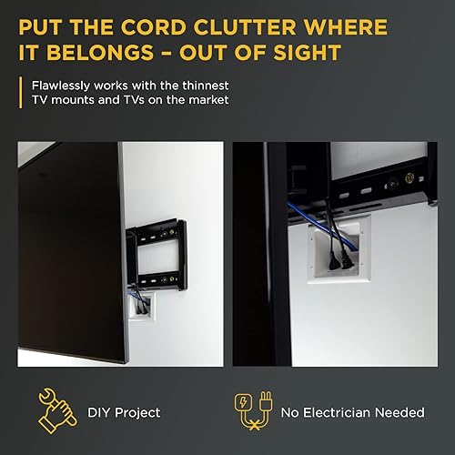 Wall Mount Cable Management