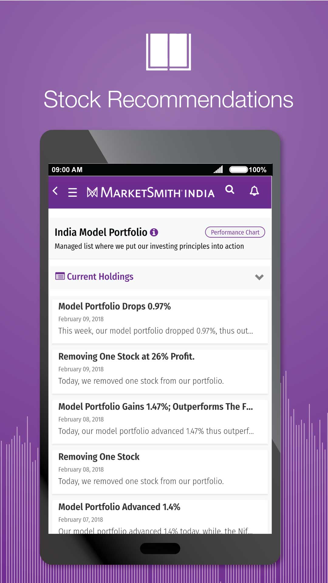 MarketSmith India:Amazon.in:Appstore for Android