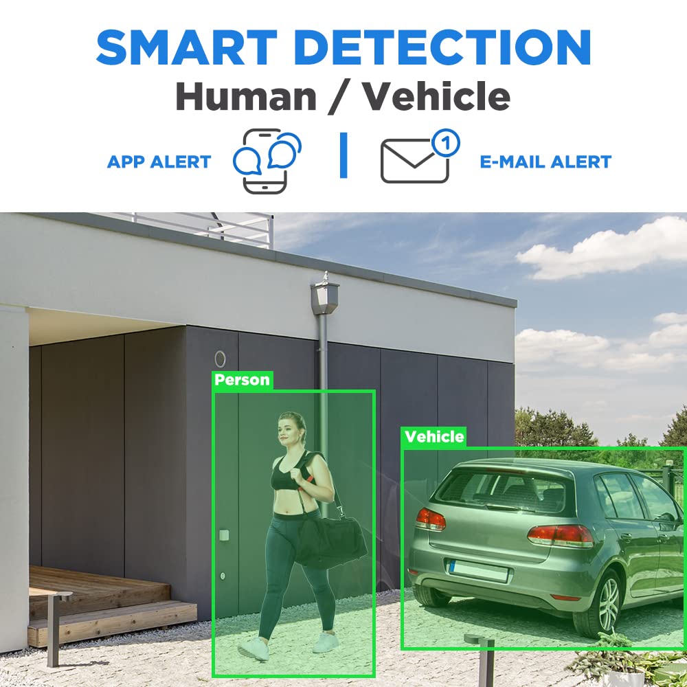 Mua GW Security 8 Channel 4K NVR 8MP AI Human & Vehicle Smart Detection ...