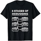 Amazon.com: 6 Stages of Debugging design Programming Computer Science T ...