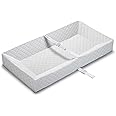 Summer Infant 4-Sided Changing Pad : Amazon.ca: Baby