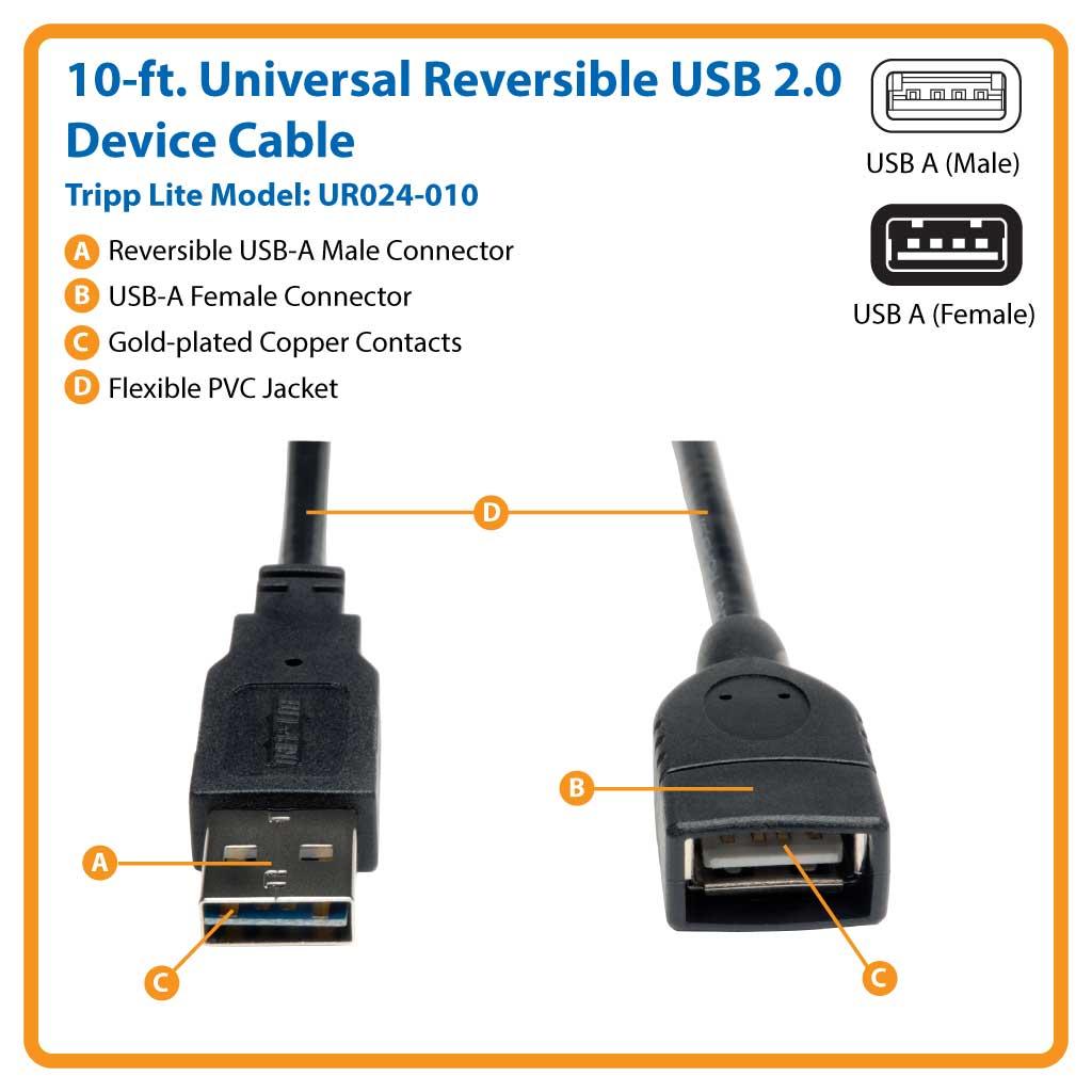 Tripp Lite Universal Reversible USB 2.0 Hi-Speed Extension Cable ...