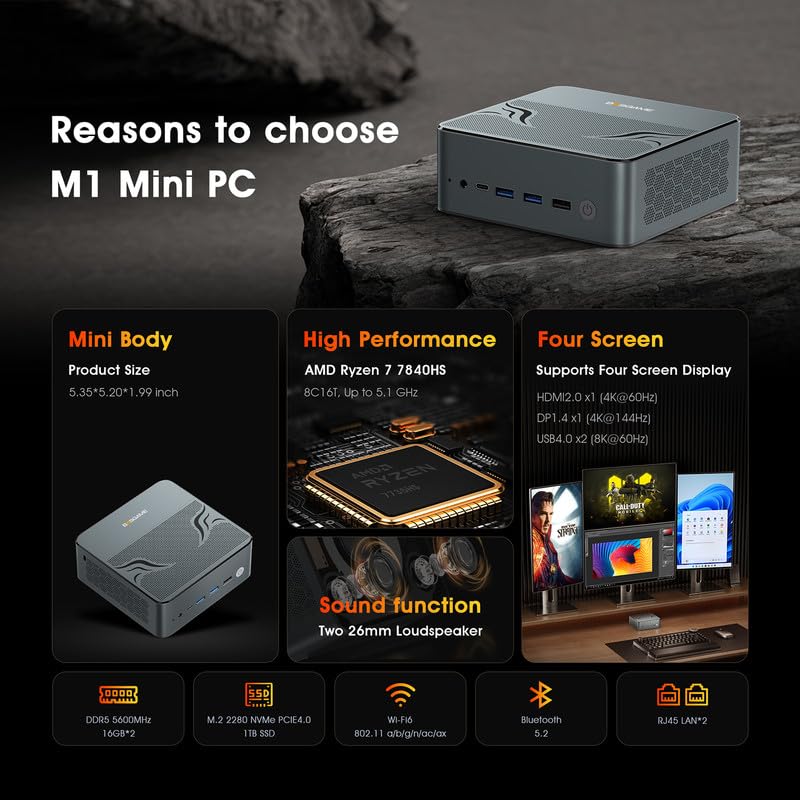BOSGAME M1 Mini Gaming Computer, AMD Ryzen 7 7840HS 32GB DDR5 RAM 1TB M.2 PCIe Gen4 SSD Mini PC ...