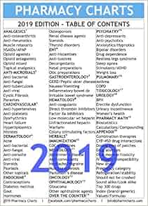 Pharmacy Charts - NAPLEX, CPJE: Amazon.com: Books