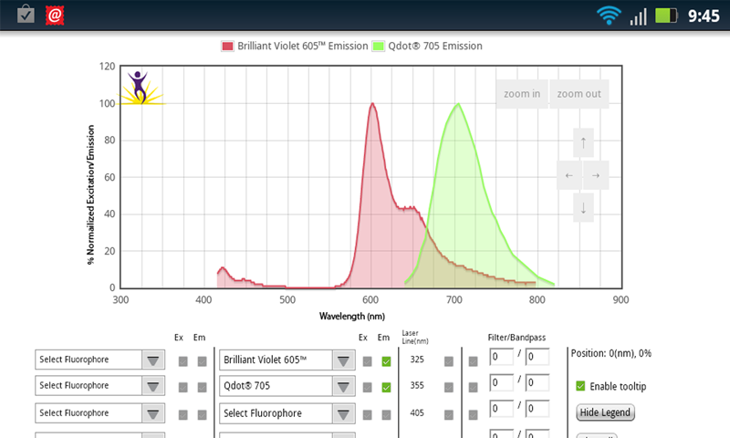 BioLegend's Fluorescence Spectra Analyzer:Amazon.com:Appstore for Android