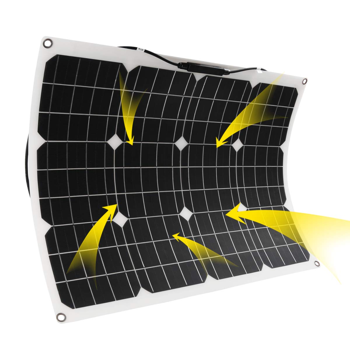 SARONIC 50W 18V ETFE Flexible Mono Solar Panel with MC4 for Boat,Tent ...