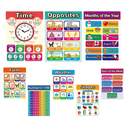 Educational Posters for Toddlers Learning Charts for Preschoolers ...