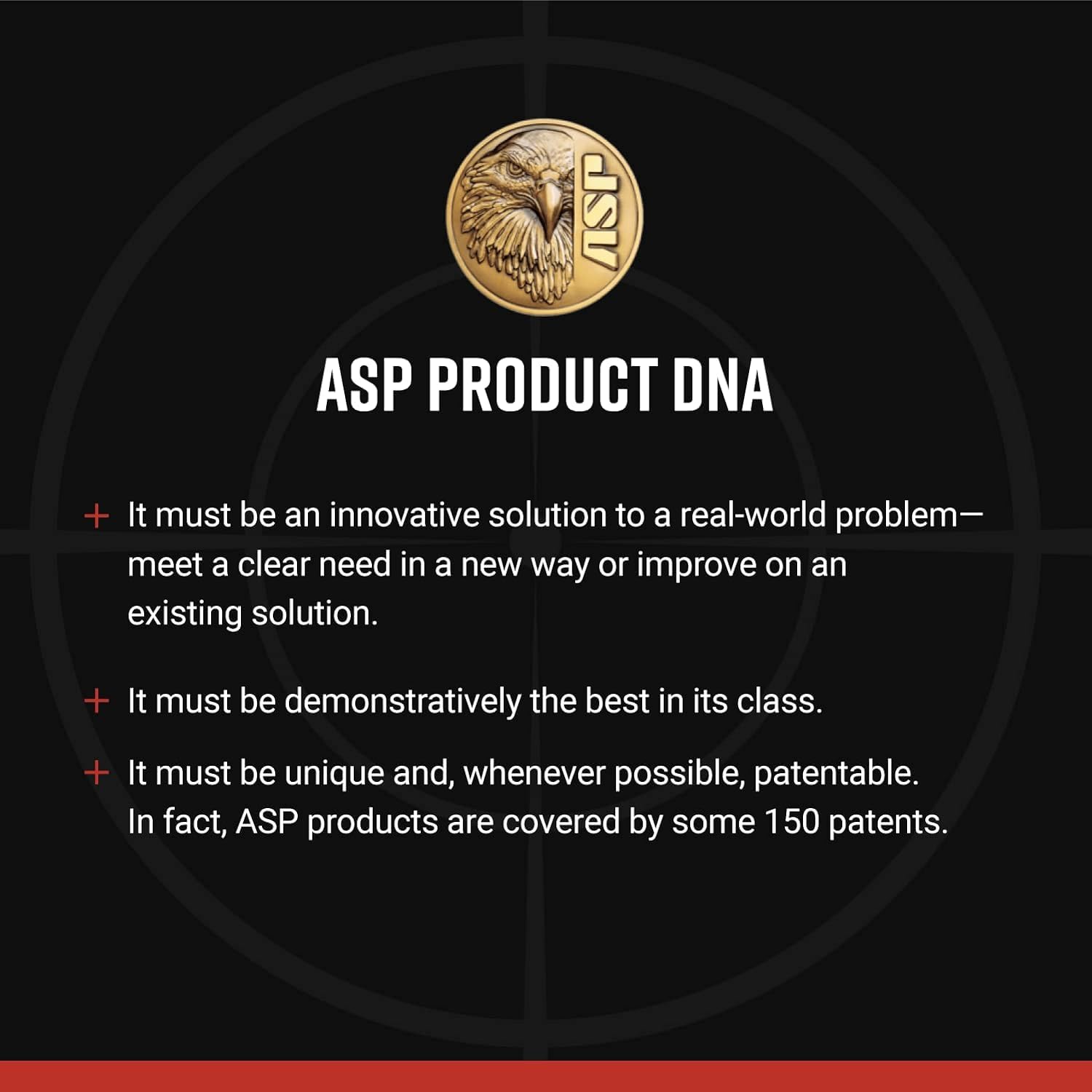 Mua ASP F-Series Band Cap, Friction-Baton Handle, Tactical Baton ...