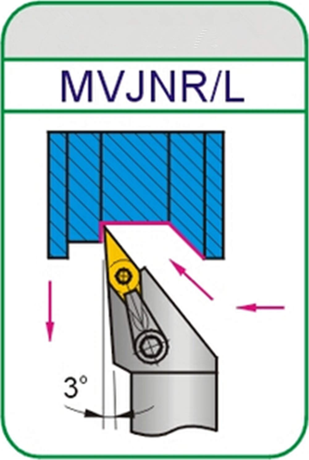 Gaobey MVJNL 1616H16 Index External Lathe Turning Holder For VNMG ...