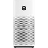 Philips 1000 Series AC1215/20 Air Purifier (White): Amazon.in: Home ...