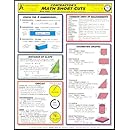 Quick-Card: Contractor's Math Short-Cuts: Builder's Book Inc ...
