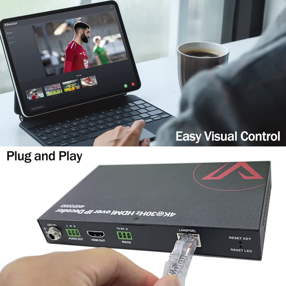 Mua AV Access 4K HDMI Extender Over TCP/IP, AV Over IP Decoder with ...