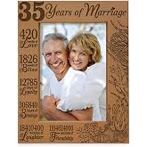 Amazon.com - KATE POSH 35 Years of Marriage Picture Frame, Traditional ...