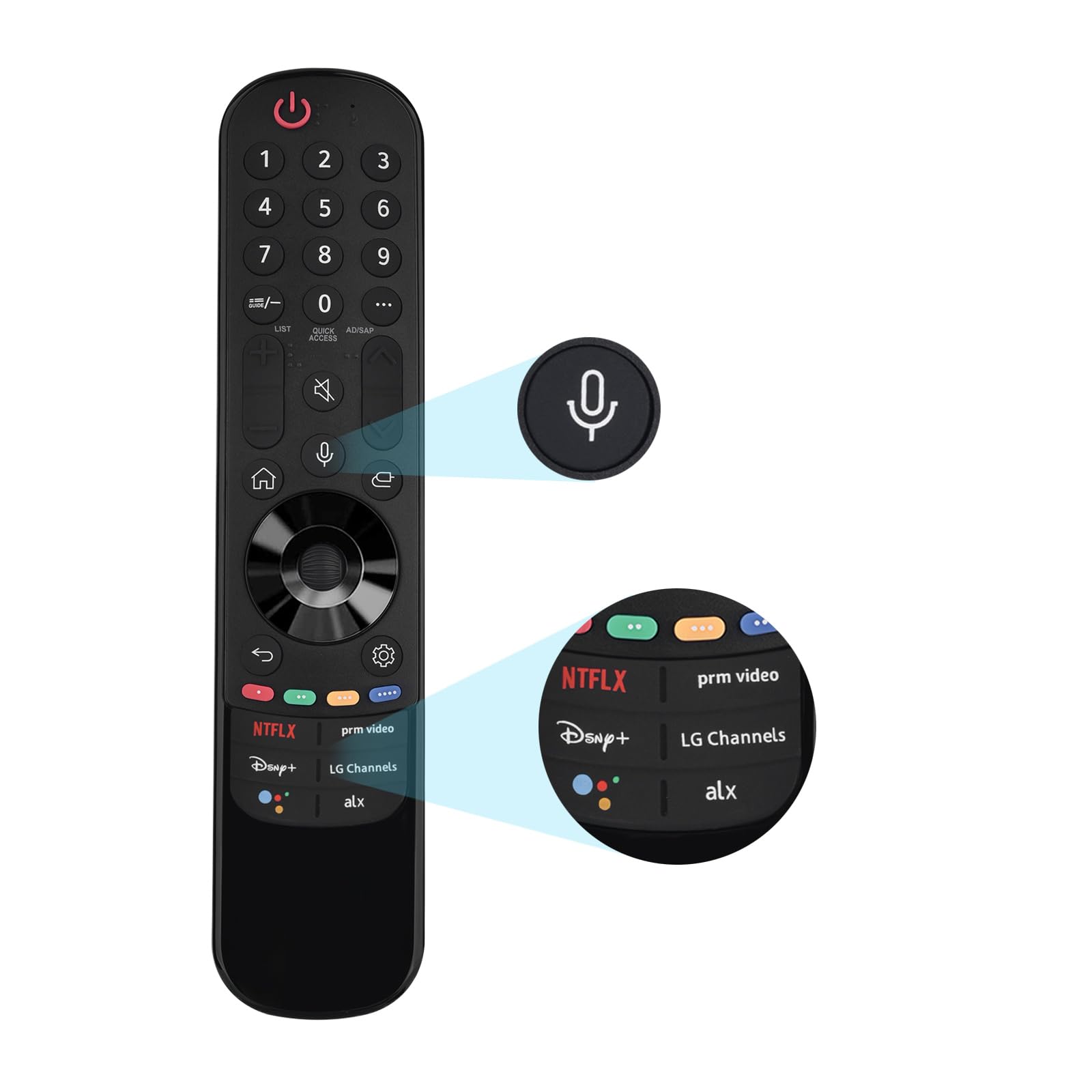 remote | Nellis Auction