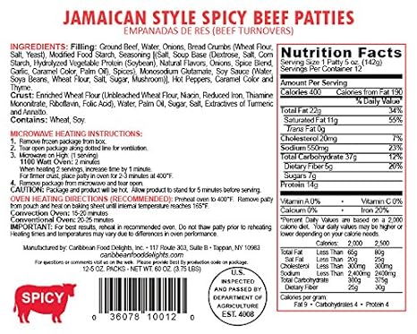 Beef Hamburger Patty Nutrition Facts | Besto Blog