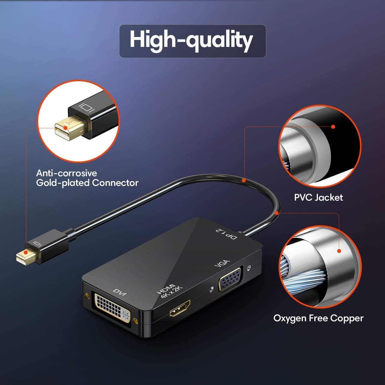 Thunderbolt Adapter 4K, [Mini DP V1.2 Version] Mini Displayport to HDMI ...