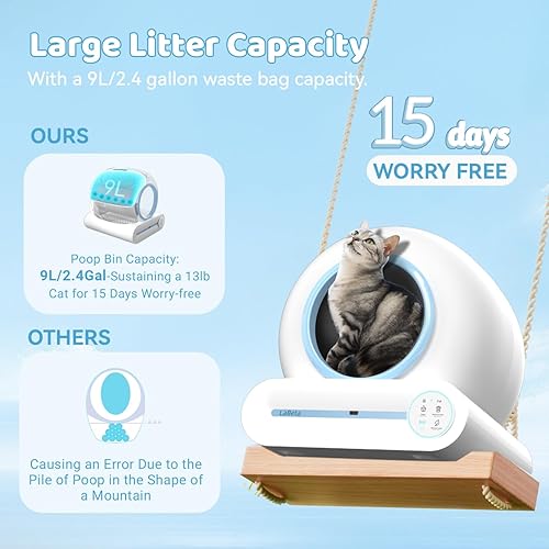 Electric Kitty Litter Box