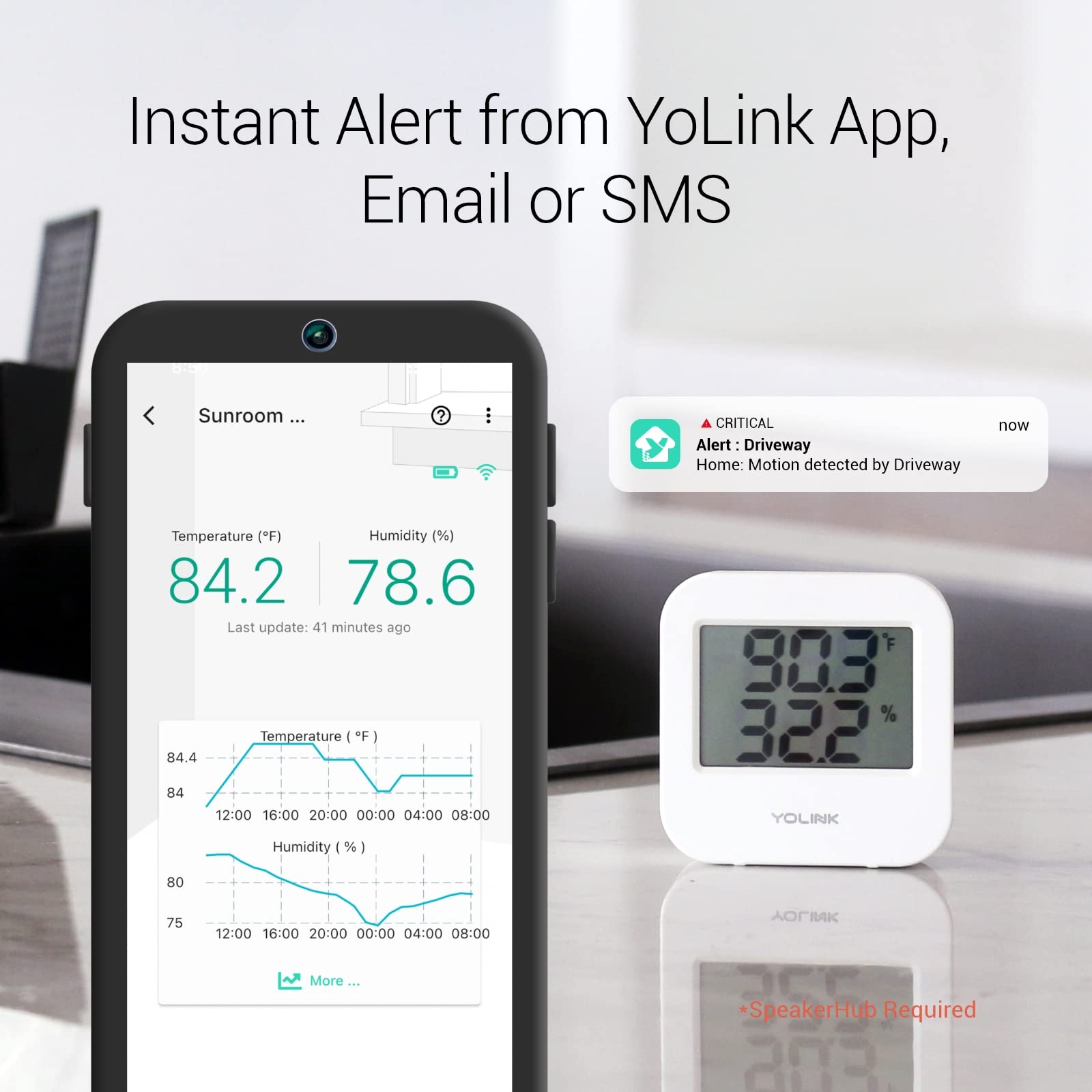 YoLink Smart Wireless Temperature & Humidity Sensor, Wide Temp Range For Freezer, Fridge, Green ...