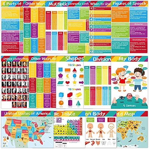 16 Educational Posters for Kids Preschool Middle School Learning Poster ...