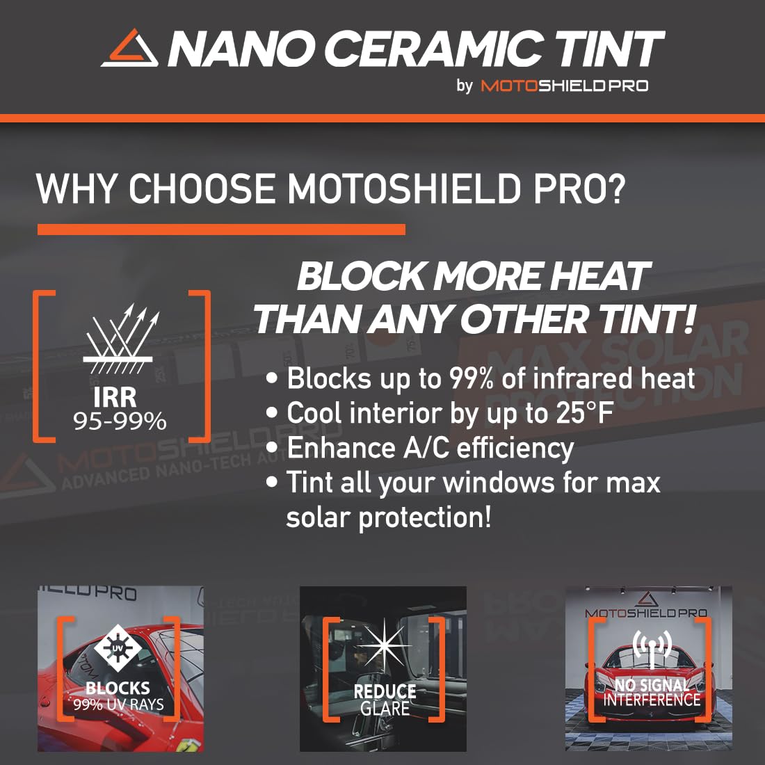 Mua DIY-MotoShield Pro Premium Nano Ceramic Tint (15% VLT) 36” in x 5 ...