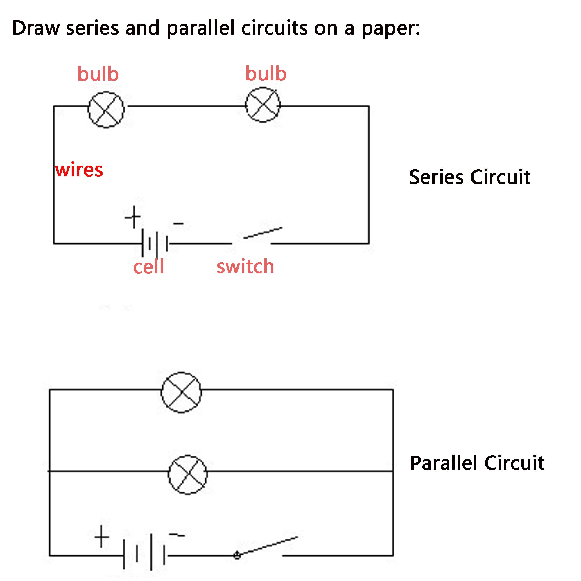 Mua OSOYOO Kids Electricity Circuit Learning Kit for Science Study ...