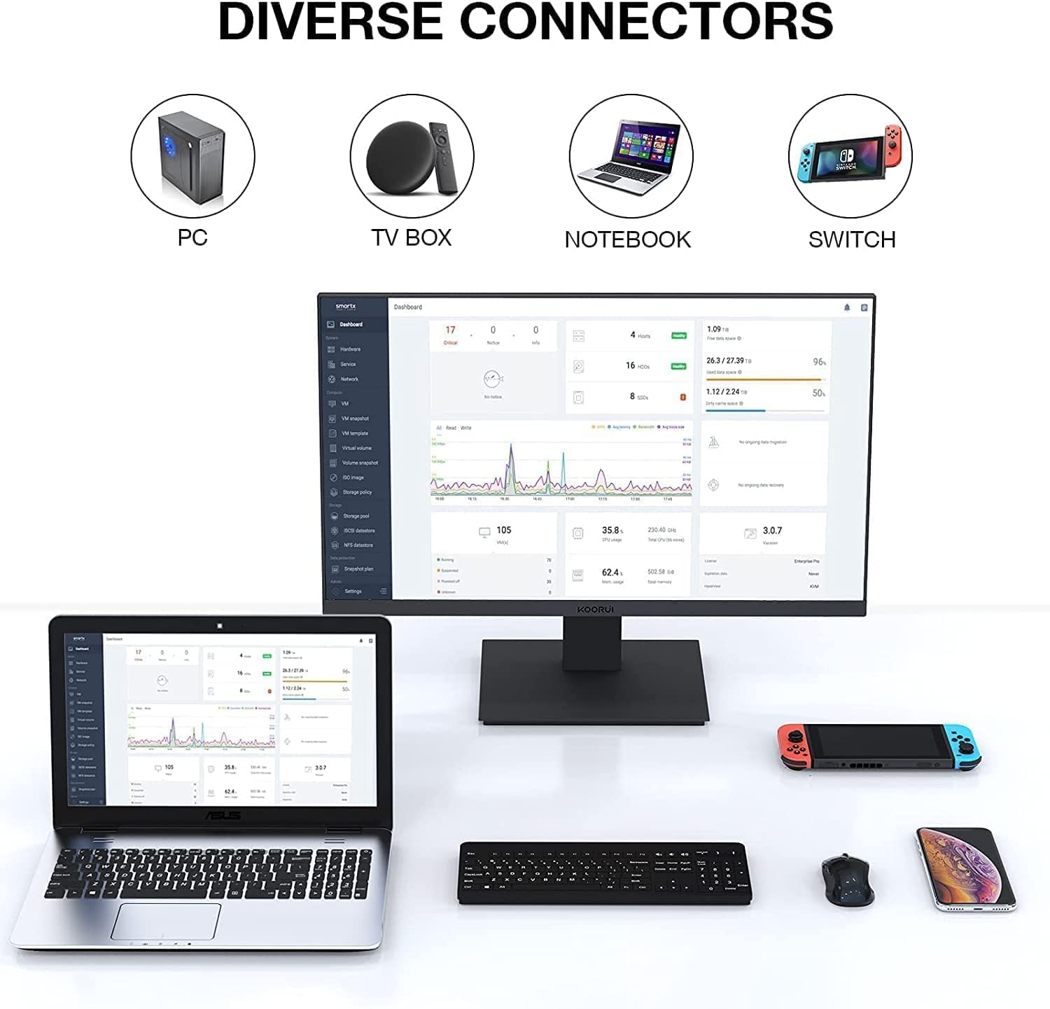 KOORUI 22 Inch Computer Monitor, FHD 1080P VA Desktop Display, 75HZ ...