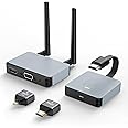Amazon.com: Wireless HDMI Transmitter and Receiver 4K, Wireless HDMI Extender, Wireless HDMI ...