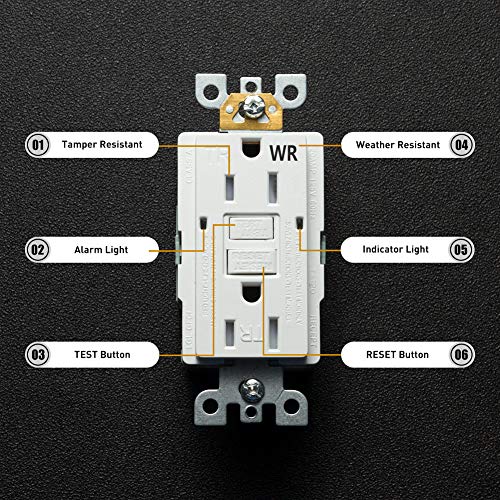 GFCI Outlet Receptacle 15 amp-Weather Resistant Self Testing - Want It All