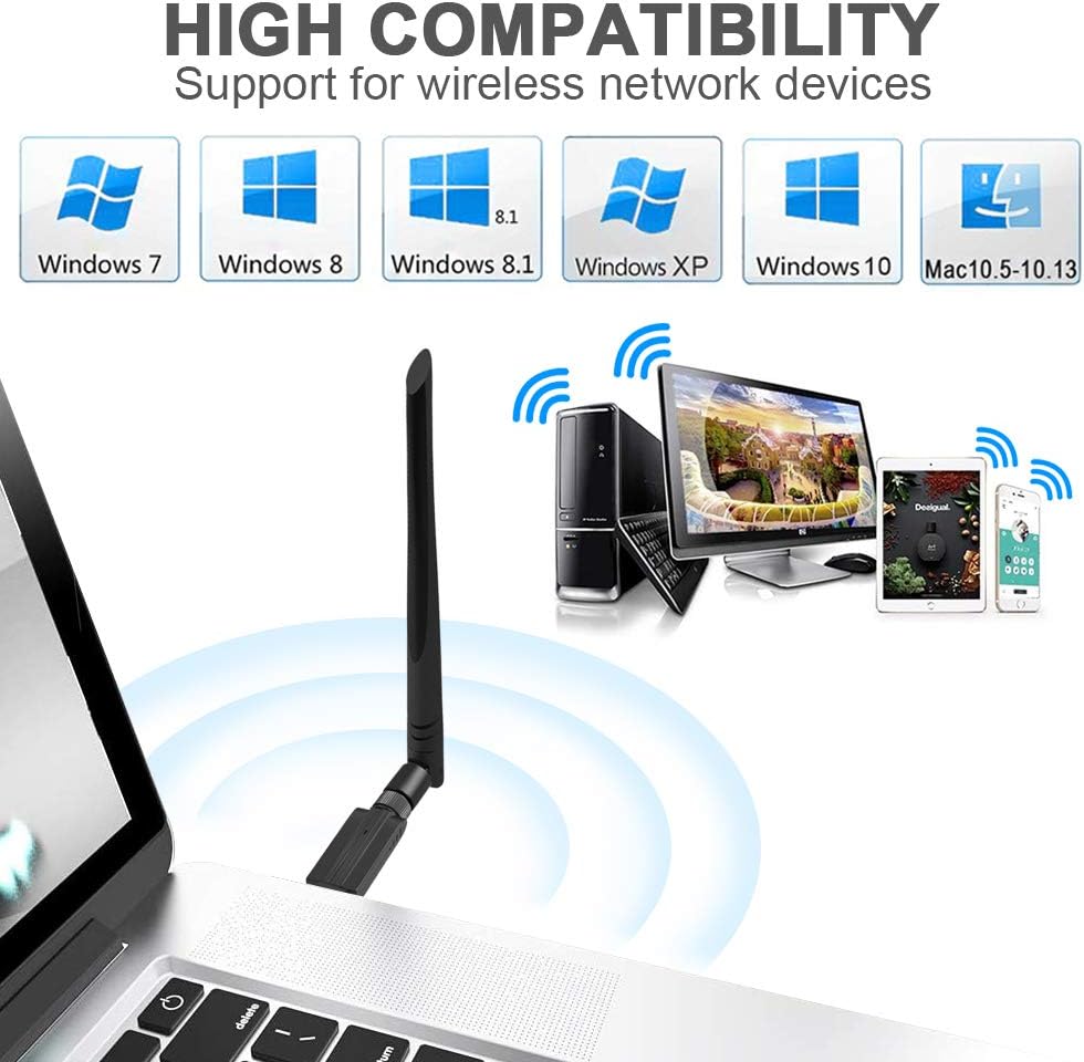 Maxesla Wifi Dongle for PC,Ultra Speed AC1300Mbps USB Wifi Adapter,High ...